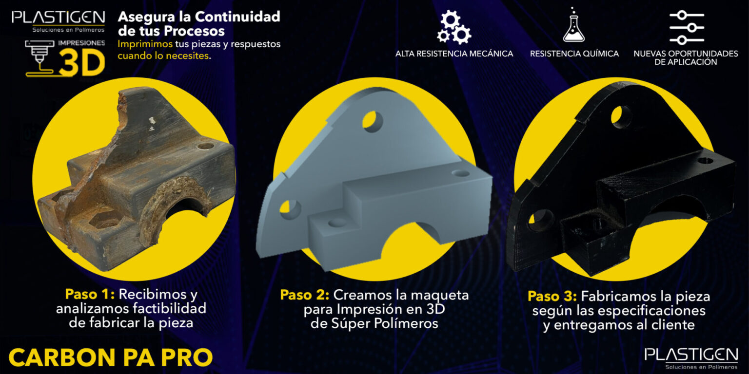 Impresión 3D Le Damos Vida a tus Proyectos | Plastigen