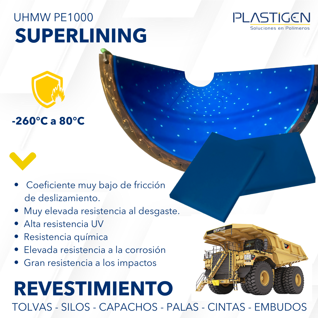 Revestimiento de Tolvas | Plastigen